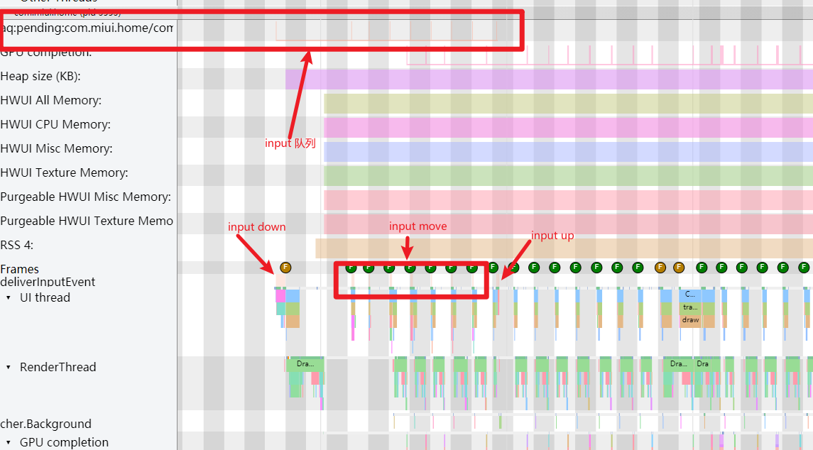 Android Systrace 流畅性实战 2 ：案例分析 - MIUI 桌面滑动卡顿分析 · Android Performance